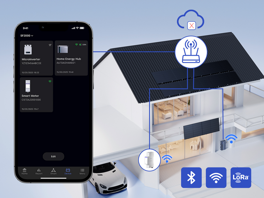 [Pre-Sale] Indevolt SolidFlex 2000 ECO Thuisbatterij met Zonnestroom e ...